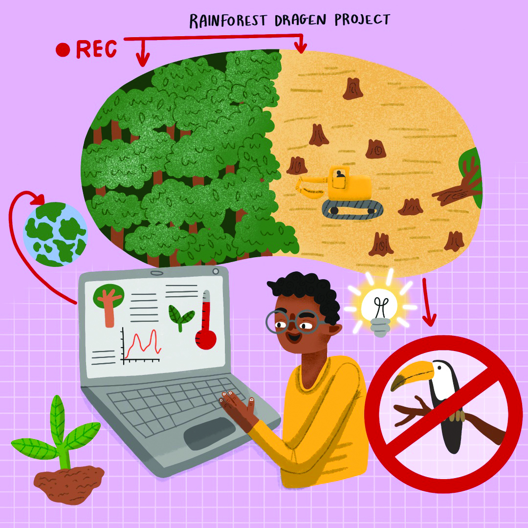 Amazon Longitude Explorer Prize | Challenge Works