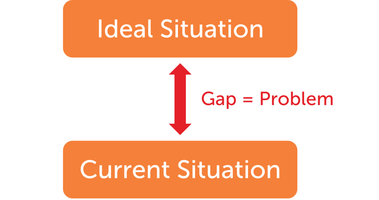 Approaches to problem-solving in cities | Challenge Works