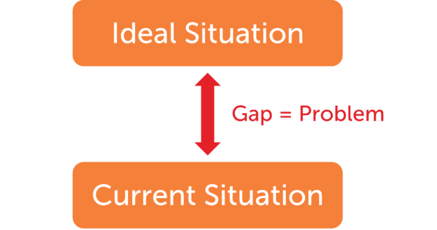 Approaches to problem-solving in cities | Challenge Works